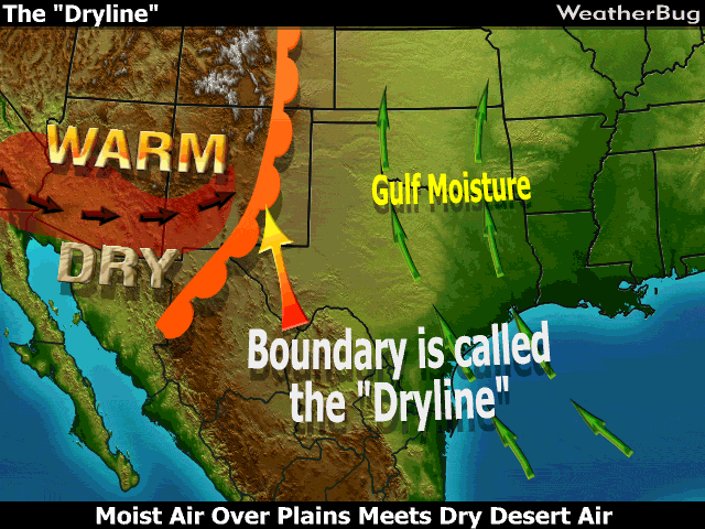 What is the Dryline and What Does It Do? | WeatherBug | WeatherBug