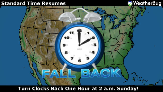 It's Time To Set Your Clocks Back! | WeatherBug | WeatherBug